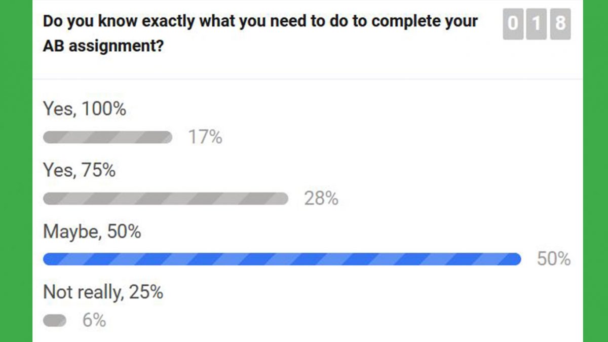 Slido: An App for Instantaneous Feedback Loops – Centre for Teaching ...