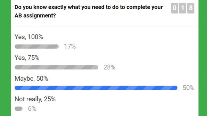 Slido: An App for Instantaneous Feedback Loops – Centre for Teaching ...