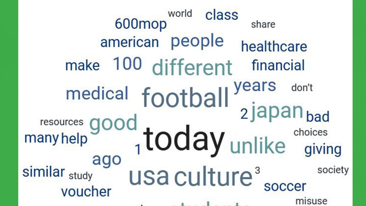 Slido: An App for Instantaneous Feedback Loops – Centre for Teaching ...